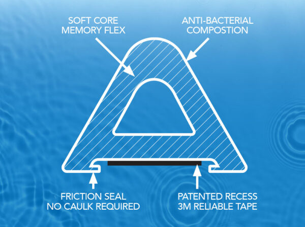 Collapsible Shower Dam | Shower Dam Barrier | KR Specialties
