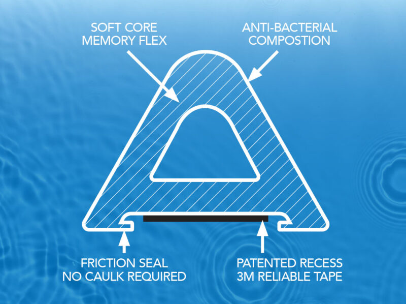 Collapsible Shower Dam | Shower Dam Barrier | KR Specialties